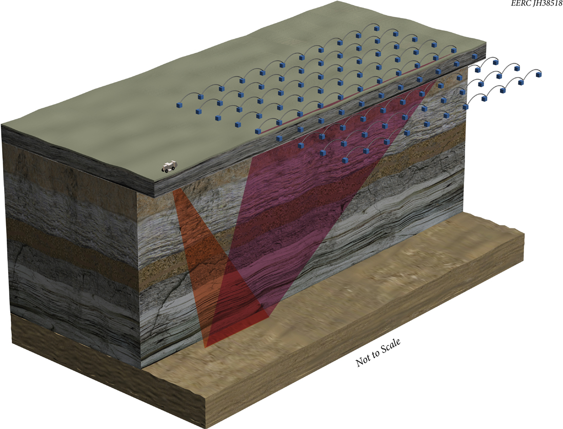 Seismic Acquisition and Processing: Specs & Contracts Guide